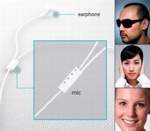 Sign Voice Language Translator Concept Helps Both the Deaf and the ...