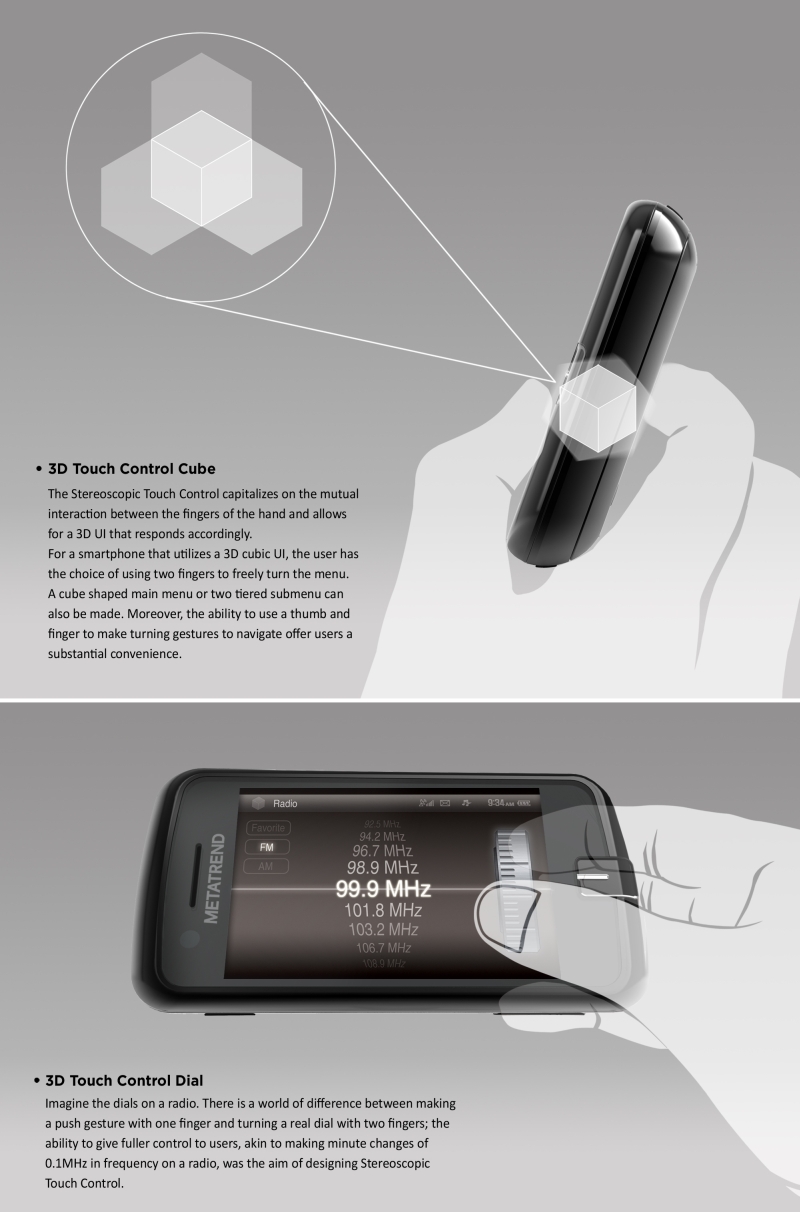 3D Touchscreens & 3D Interfaces Get Detailed, Courtesy of Metatrend ...