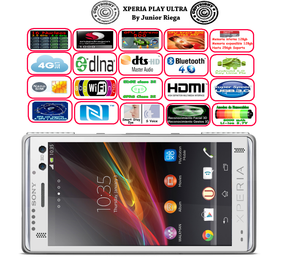 Sony Xperia Play 4g