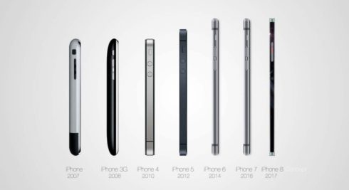 This is Possibly the Best iPhone 8 Concept, Featuring an OLED Edge to ...