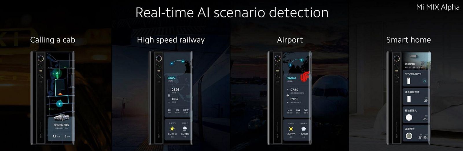 Xiaomi Mi Mix Alpha 5G is the Most Revolutionary Phone Ever, With a ...