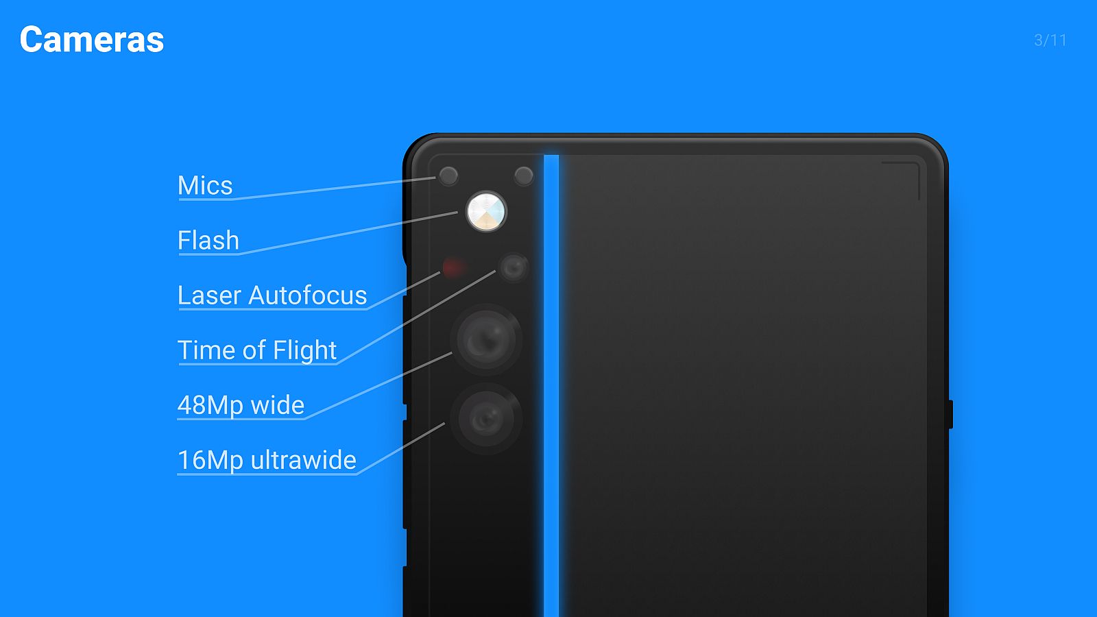PlayStation Phone is Back With a Vengeance Thanks to Designer Jacob ...