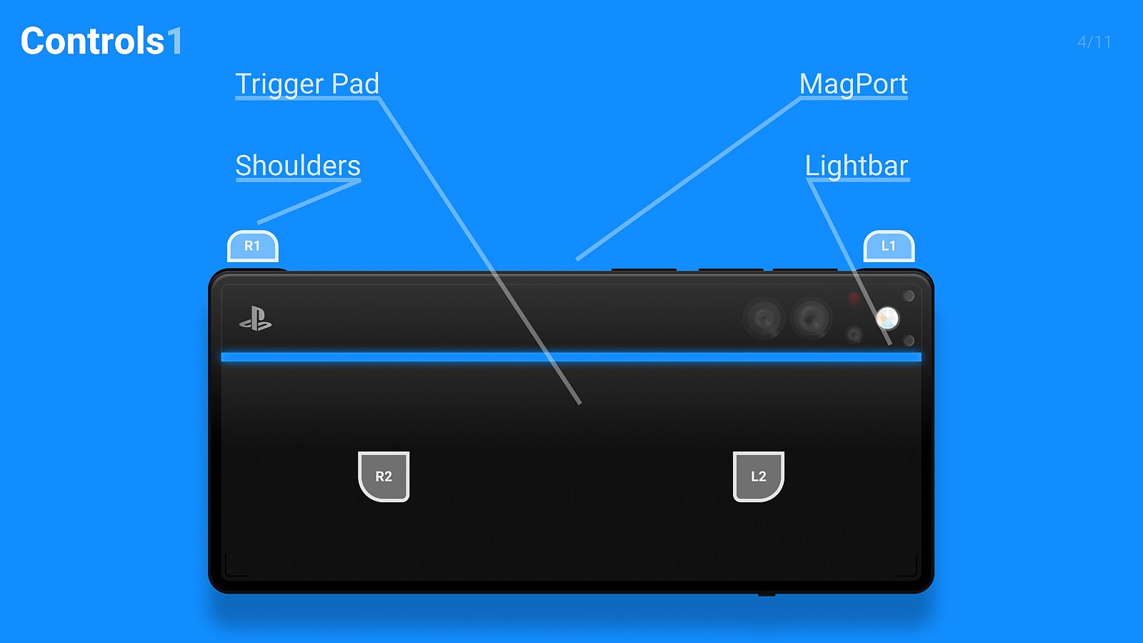 PlayStation Phone is Back With a Vengeance Thanks to Designer Jacob ...