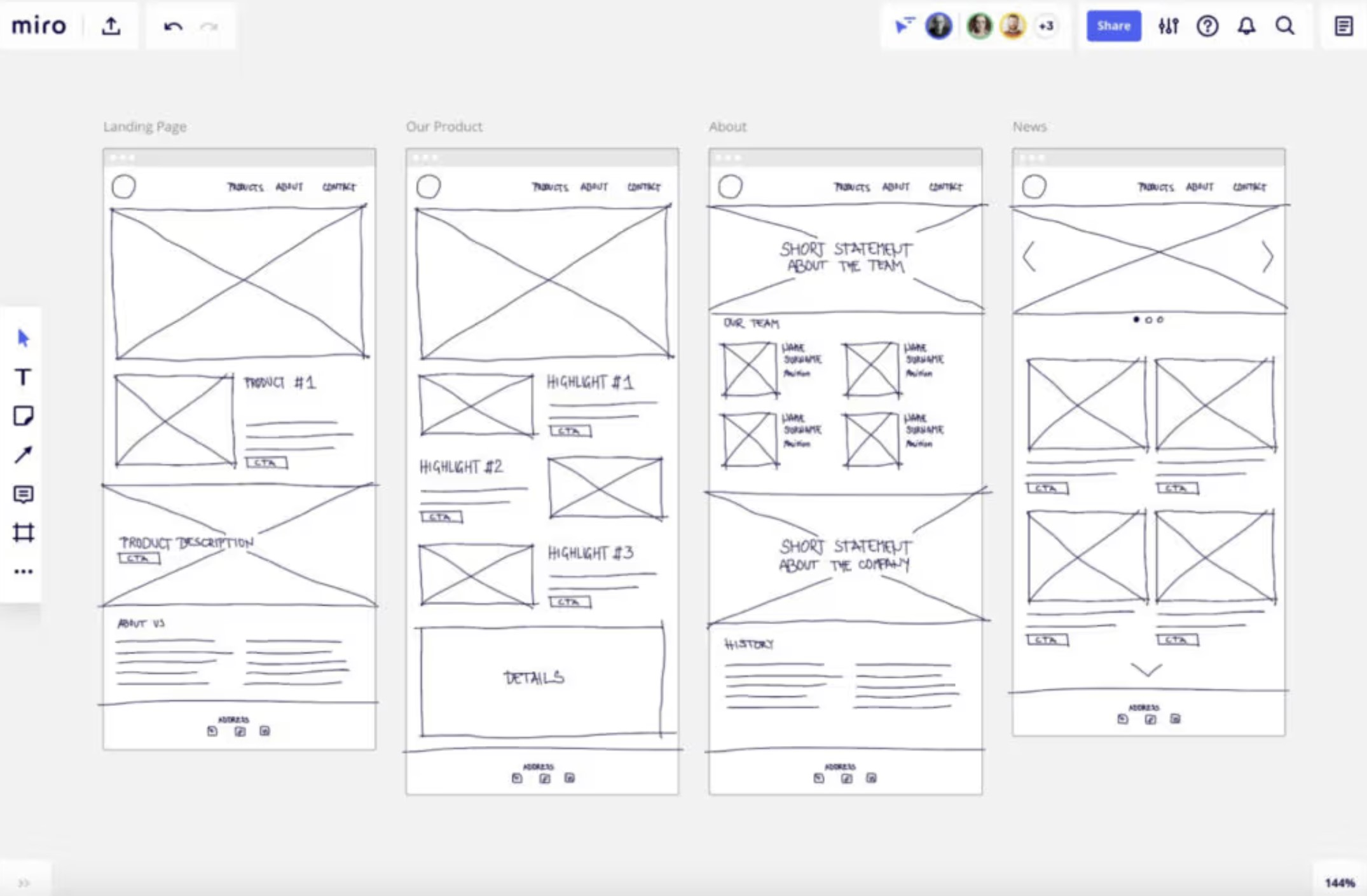 How Wireframes Improve User Experience and Interface Design